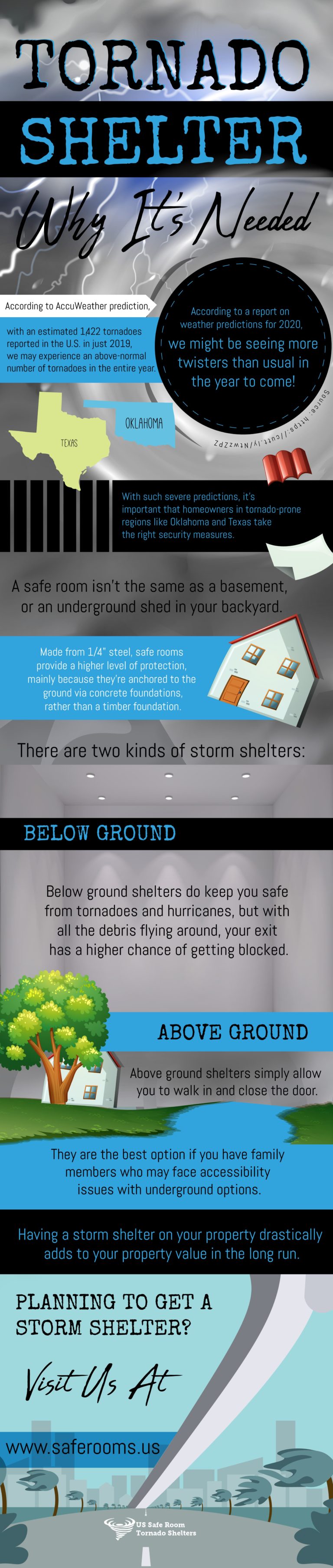 Tornado Shelters - Safe Rooms