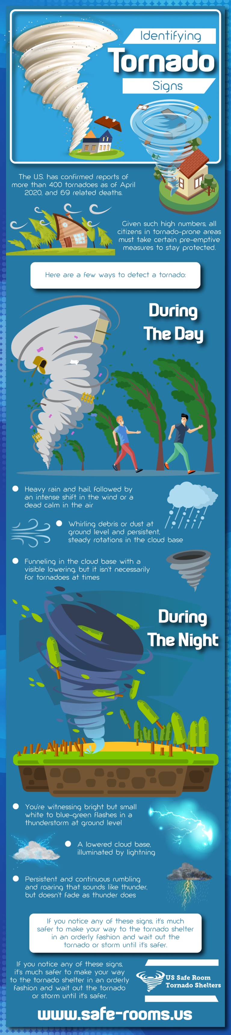 Identifying Tornado Signs - Safe Rooms