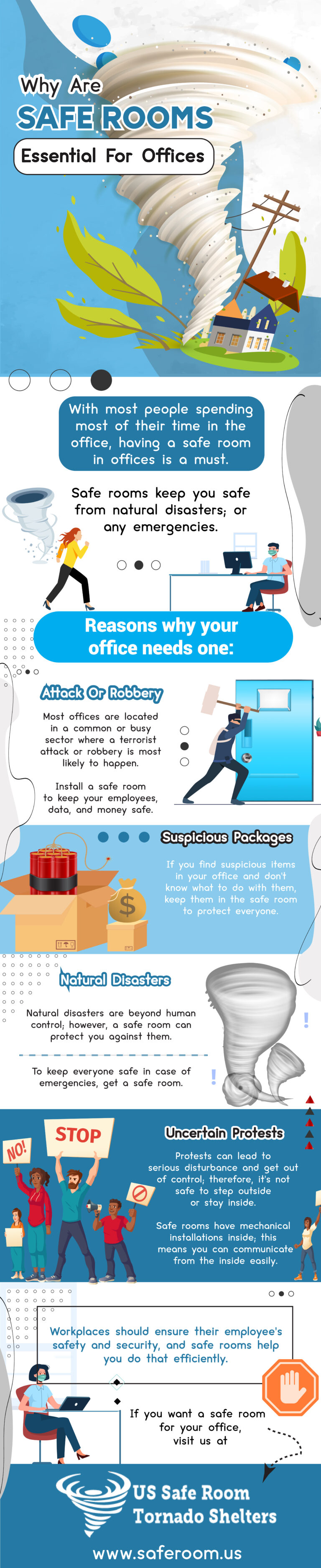 Why are Safe Rooms Essential For Offices - Infograph