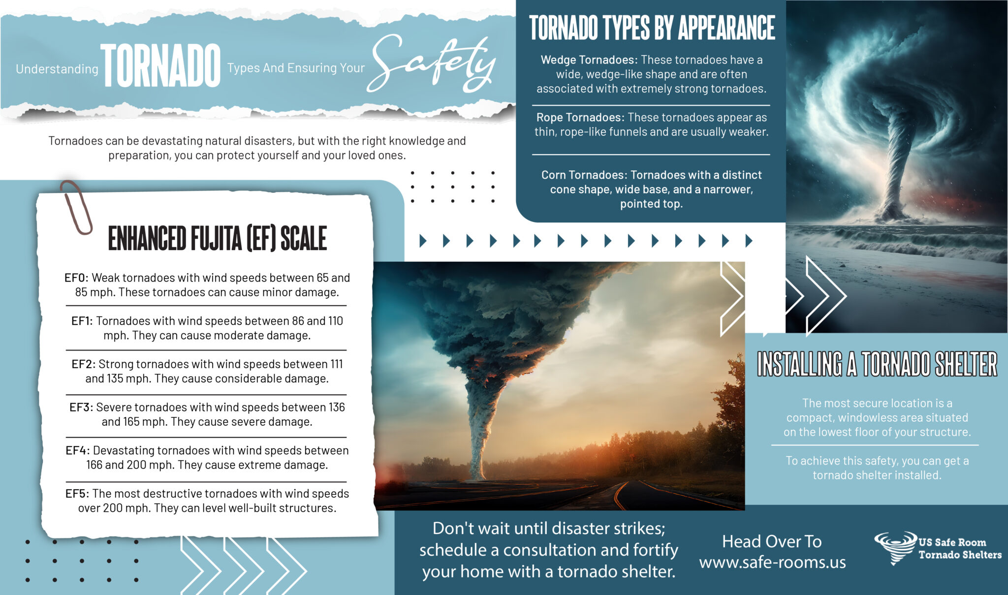 Understanding Tornado Types and Ensuring Your Safety- INFOGRAPHIC ...