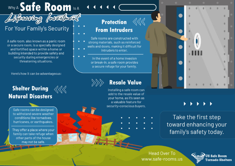 Why a Safe Room is a Lifesaving Investment for Your Family's Security ...