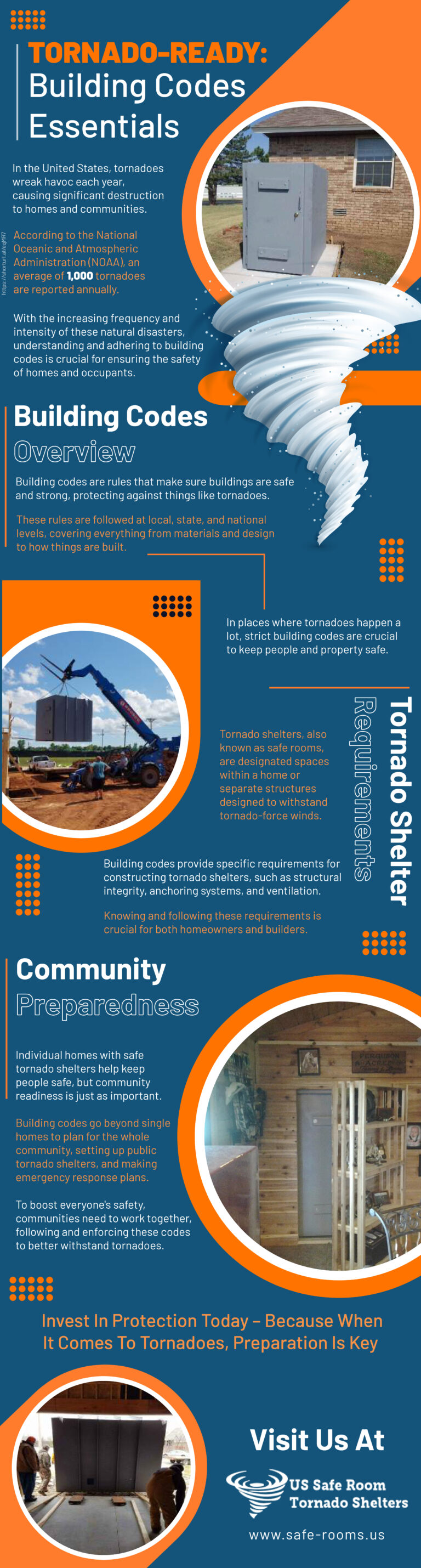 Tornado-Ready: Building Codes Essentials - Infograph - Safe Rooms