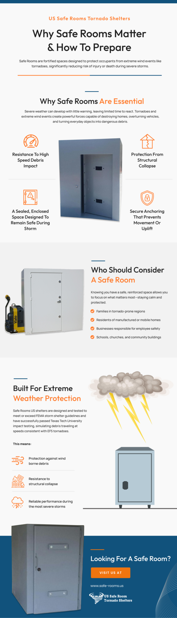 Why Safe Room Matters and How To Prepare - Infograph - Safe Rooms